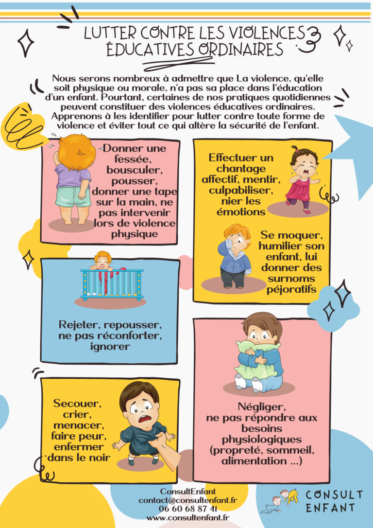 Affiche sur la lutte contre les violences ordinaires – Boutique ...