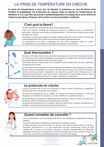 Affiche : La prise de température en crèche – Boutique Consultenfant